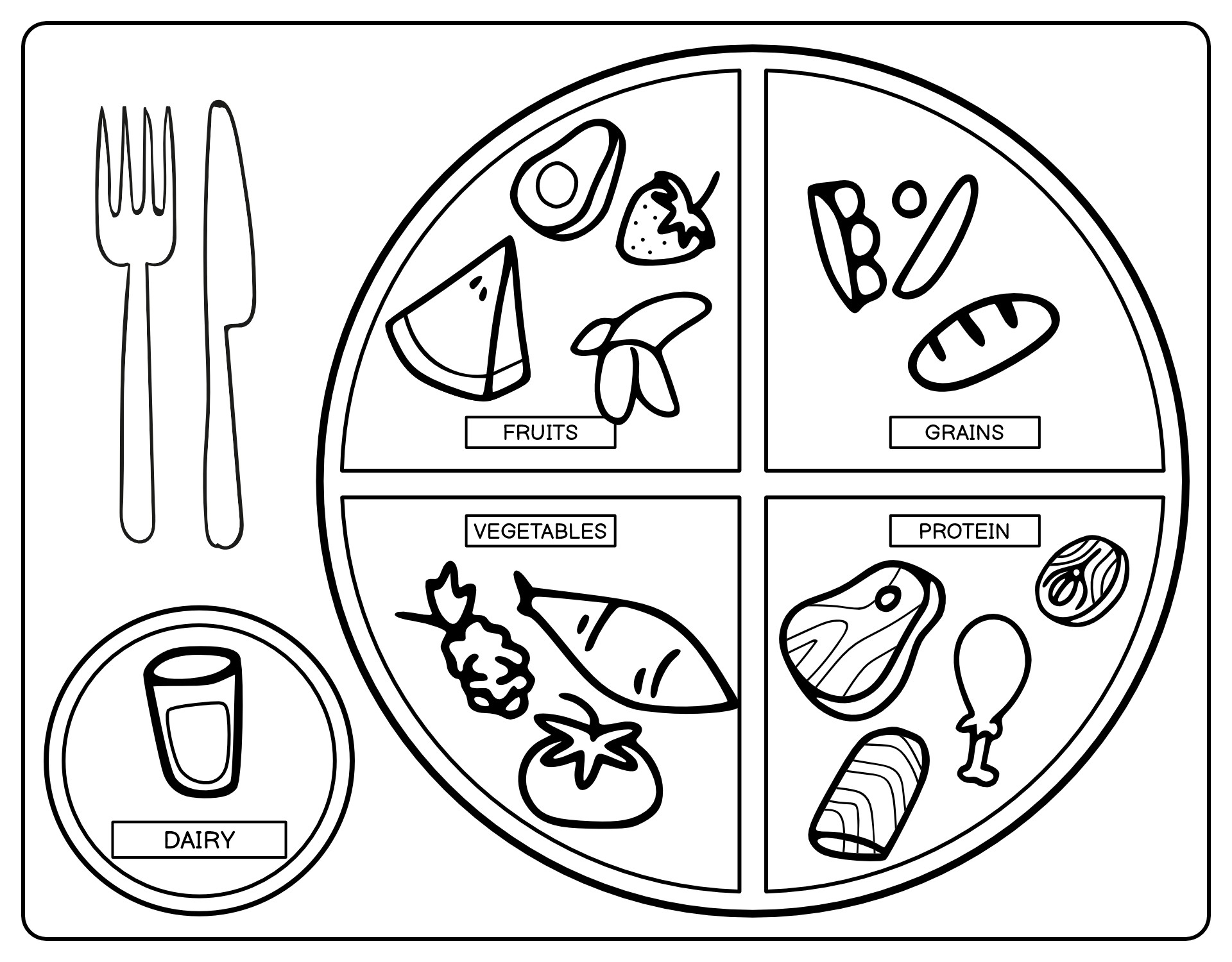 Healthy Food Plate Coloring Page Sketch Coloring Page Healthy Food Plate Coloring Page Sketch Coloring Page