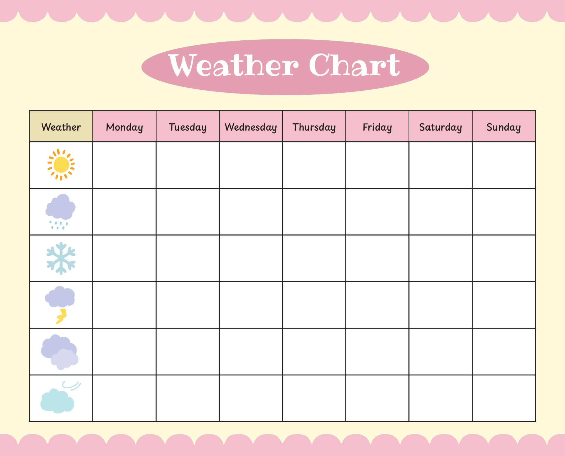 Weather Chart Printable