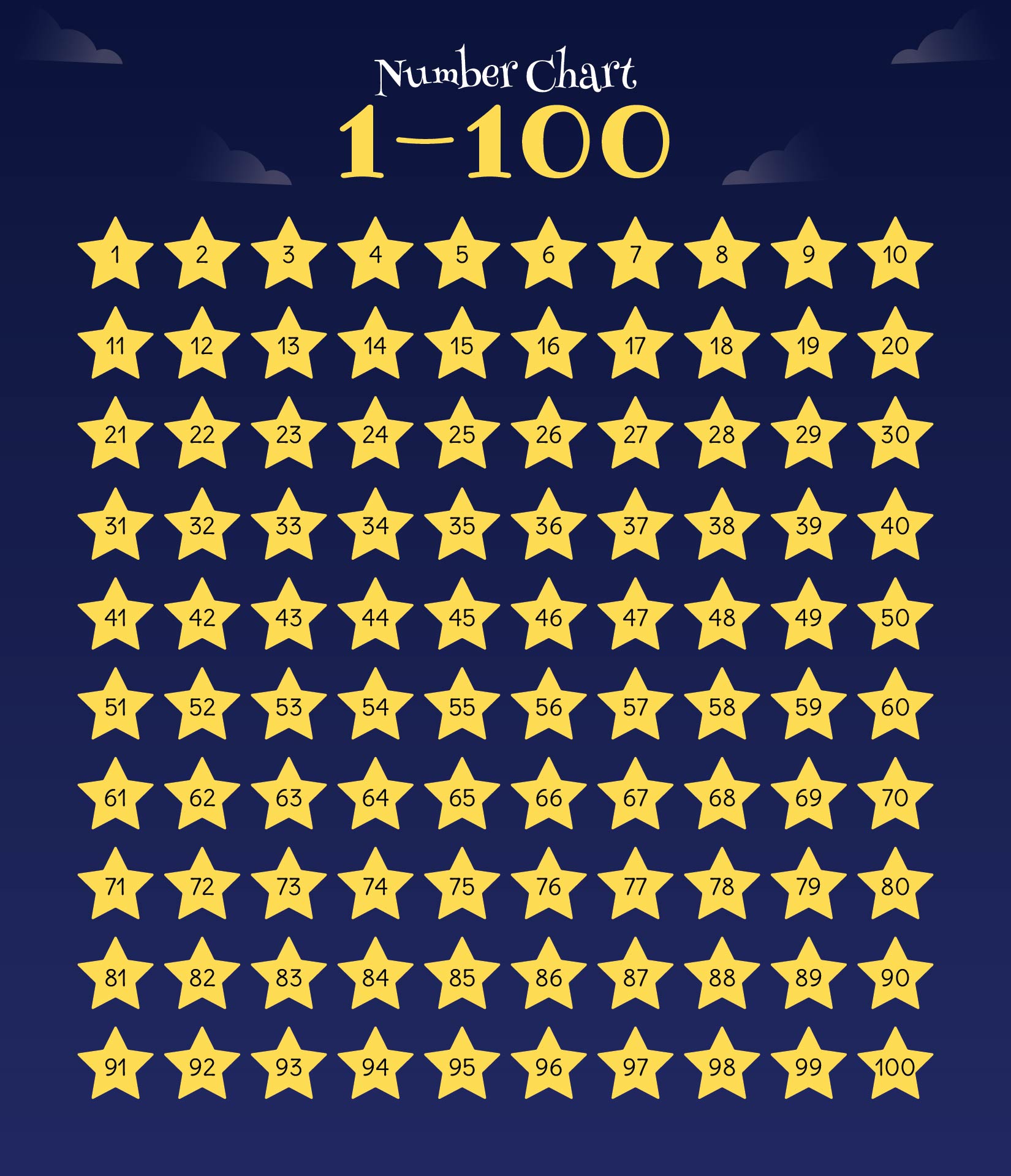 Free Printable Number Chart 1 100 Templates Printable Download
