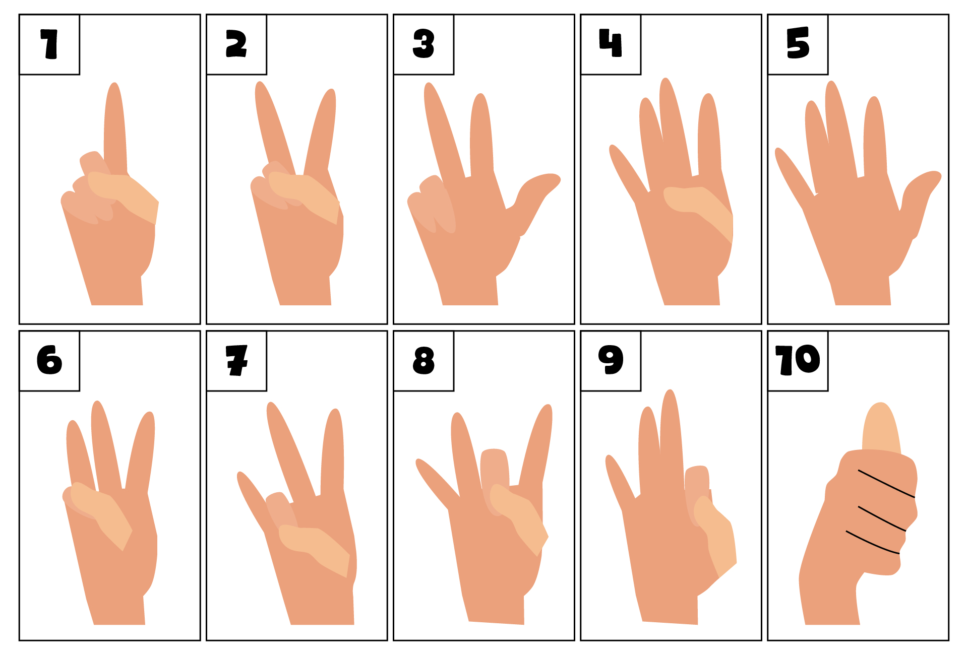 Printable Asl Numbers Printable Word Searches