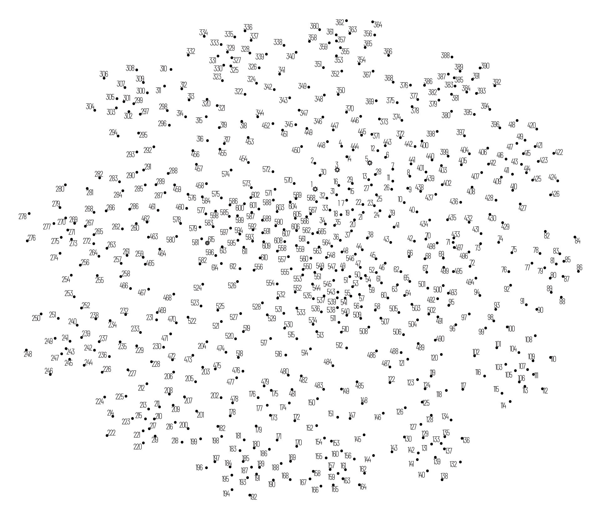 Connect The Dots Hard Printable Connect The Dots Hard Printable