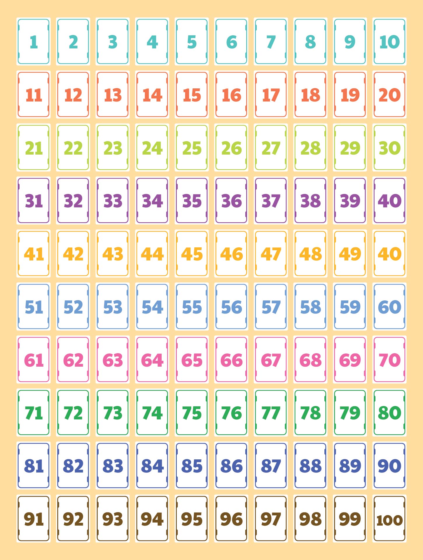 6 Best Images Of Number Flashcards 1 30 Printable Printable Number 