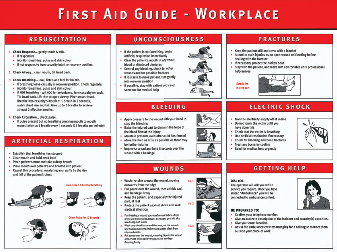 Printable First Aid Guide Free Printable Templates