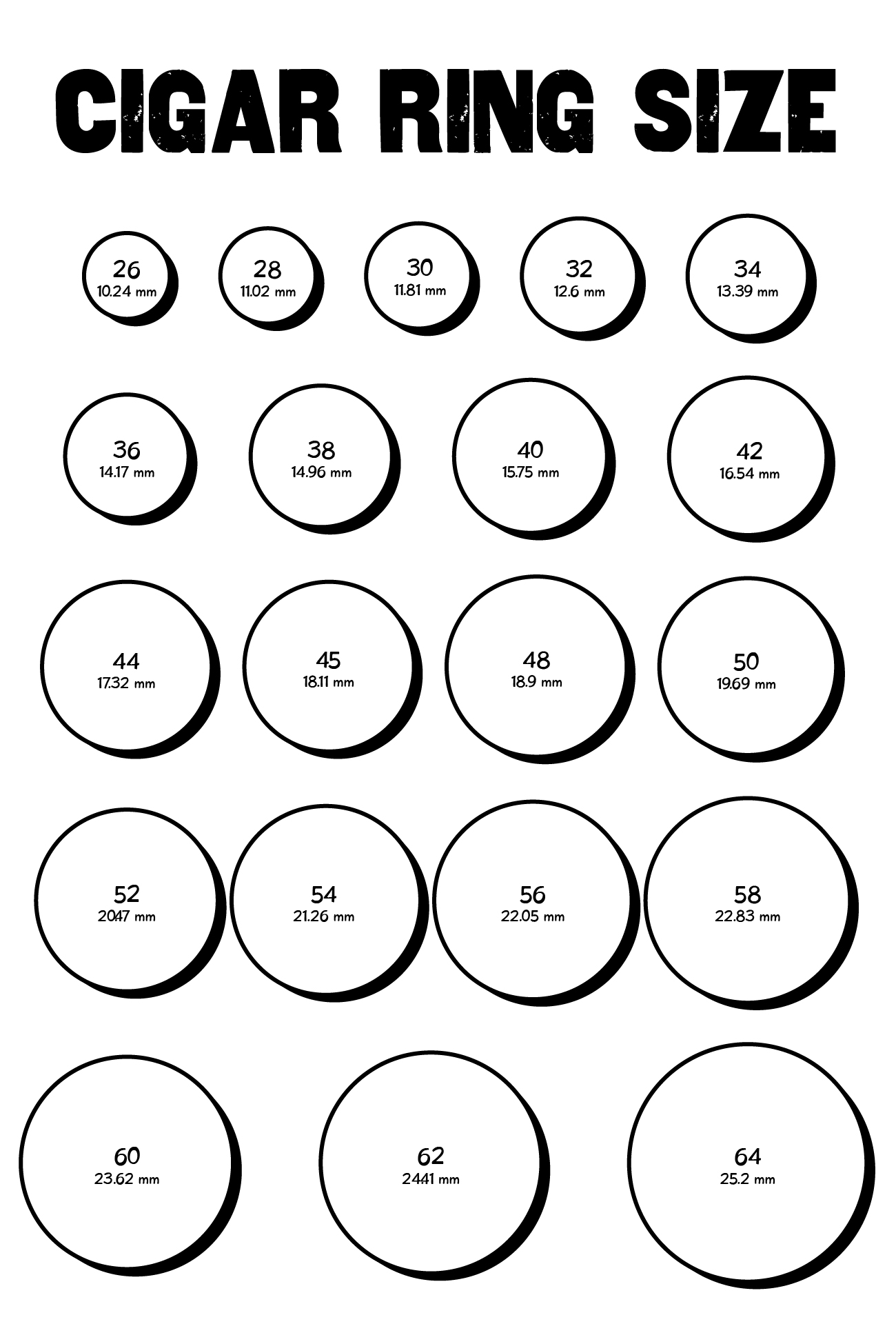 Printable Gauge Chart Printable Word Searches