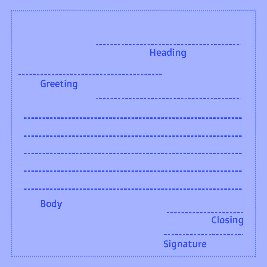 8 Best Images Of Printable Blank Template Friendly Letter Writing 
