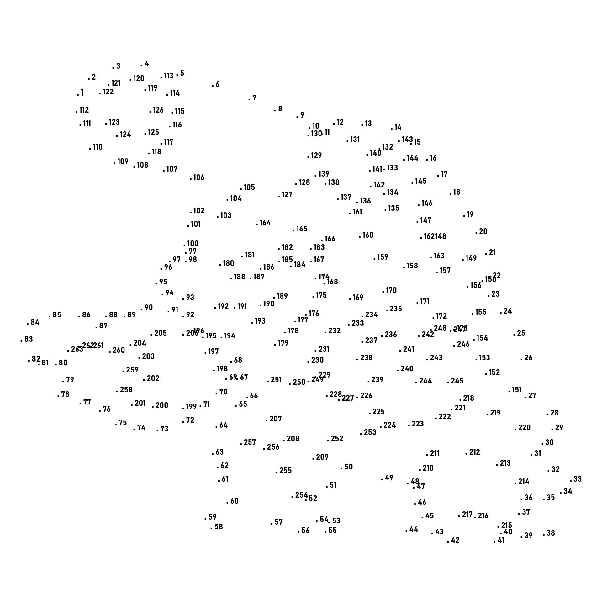 5 Best Images Of Challenging Connect The Dots Printable Worksheets 