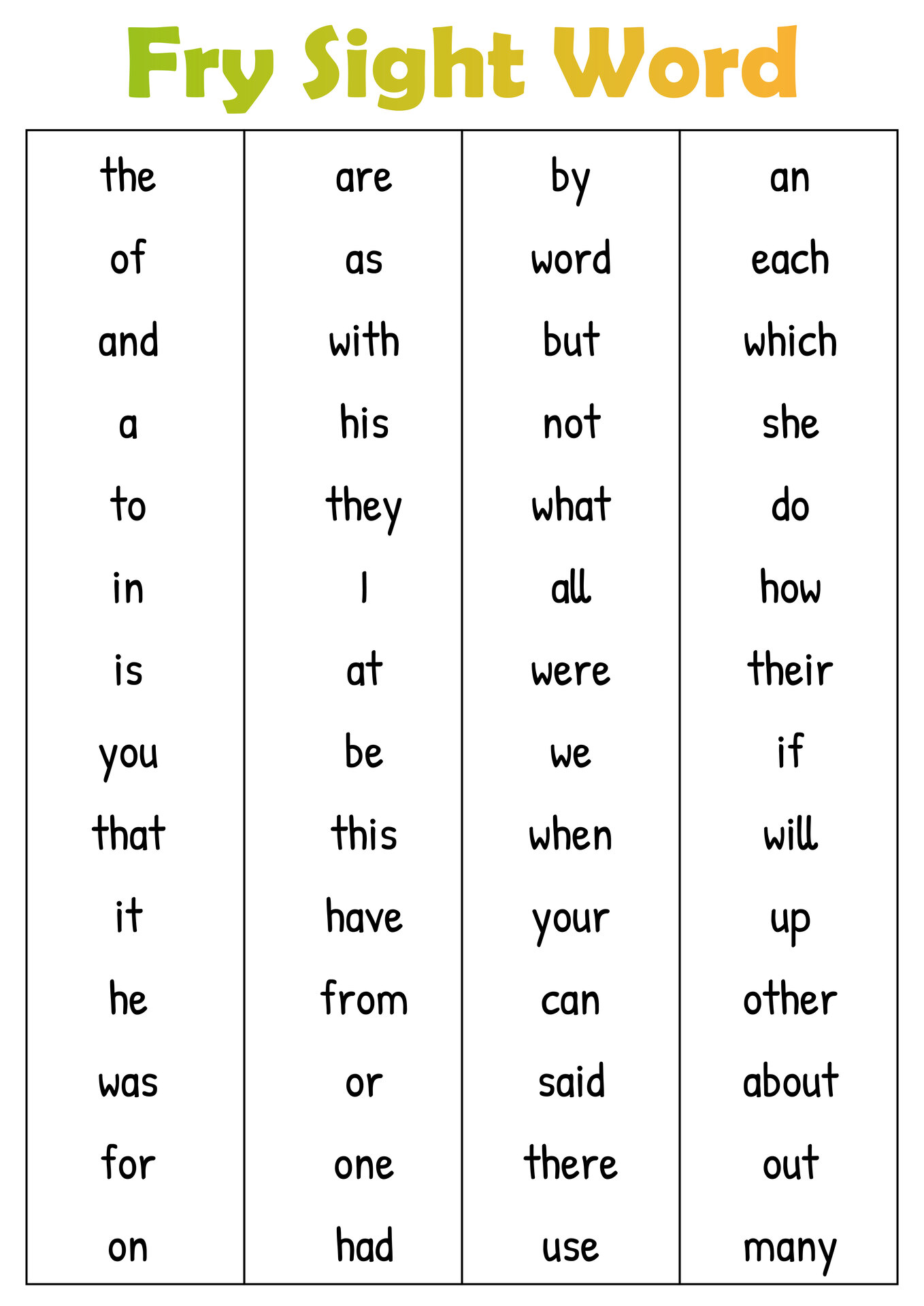6 Best Images Of First 100 Sight Words Printable Kindergarten Sight 