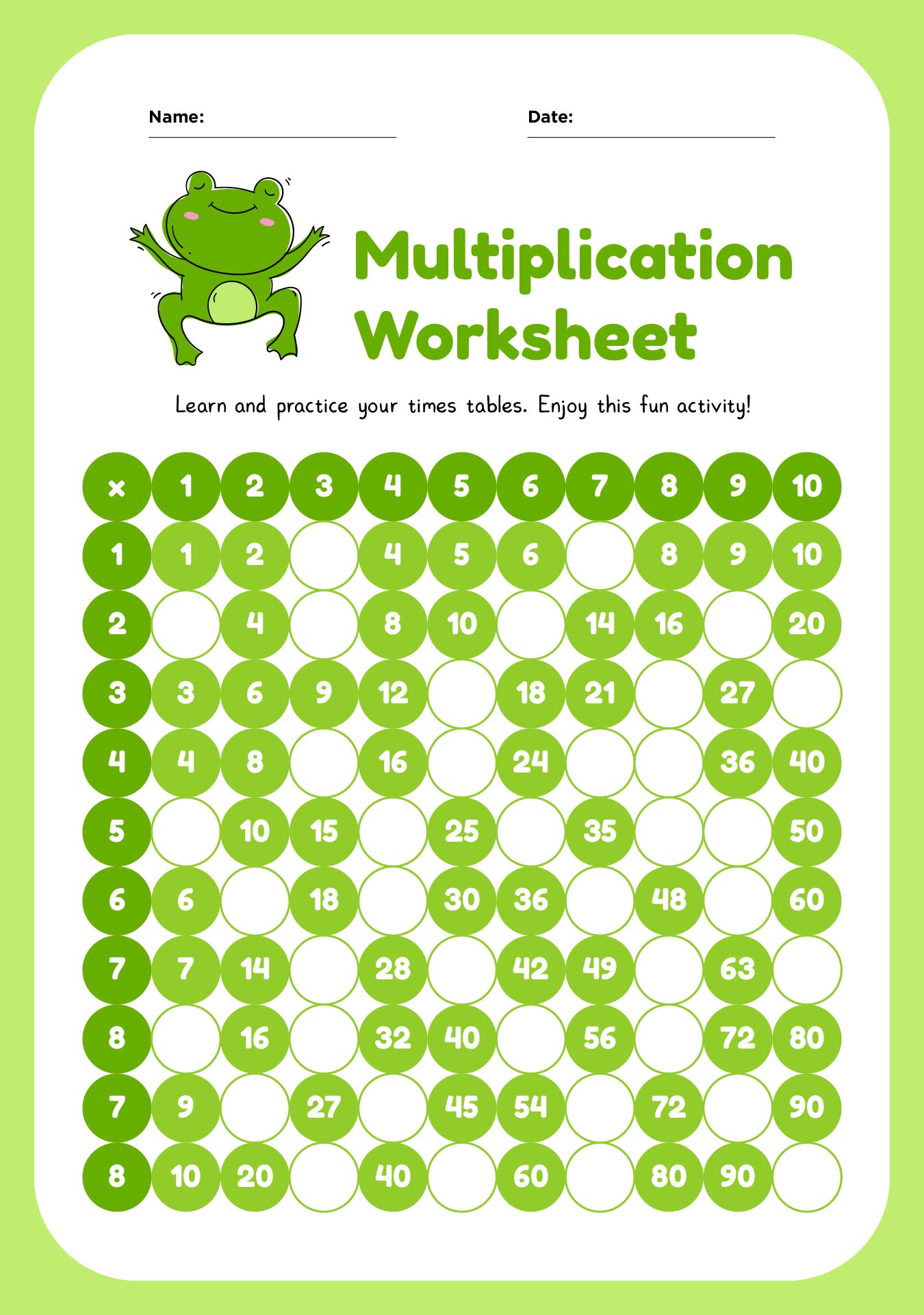 3rd Grade Math Worksheets Multiplication Table