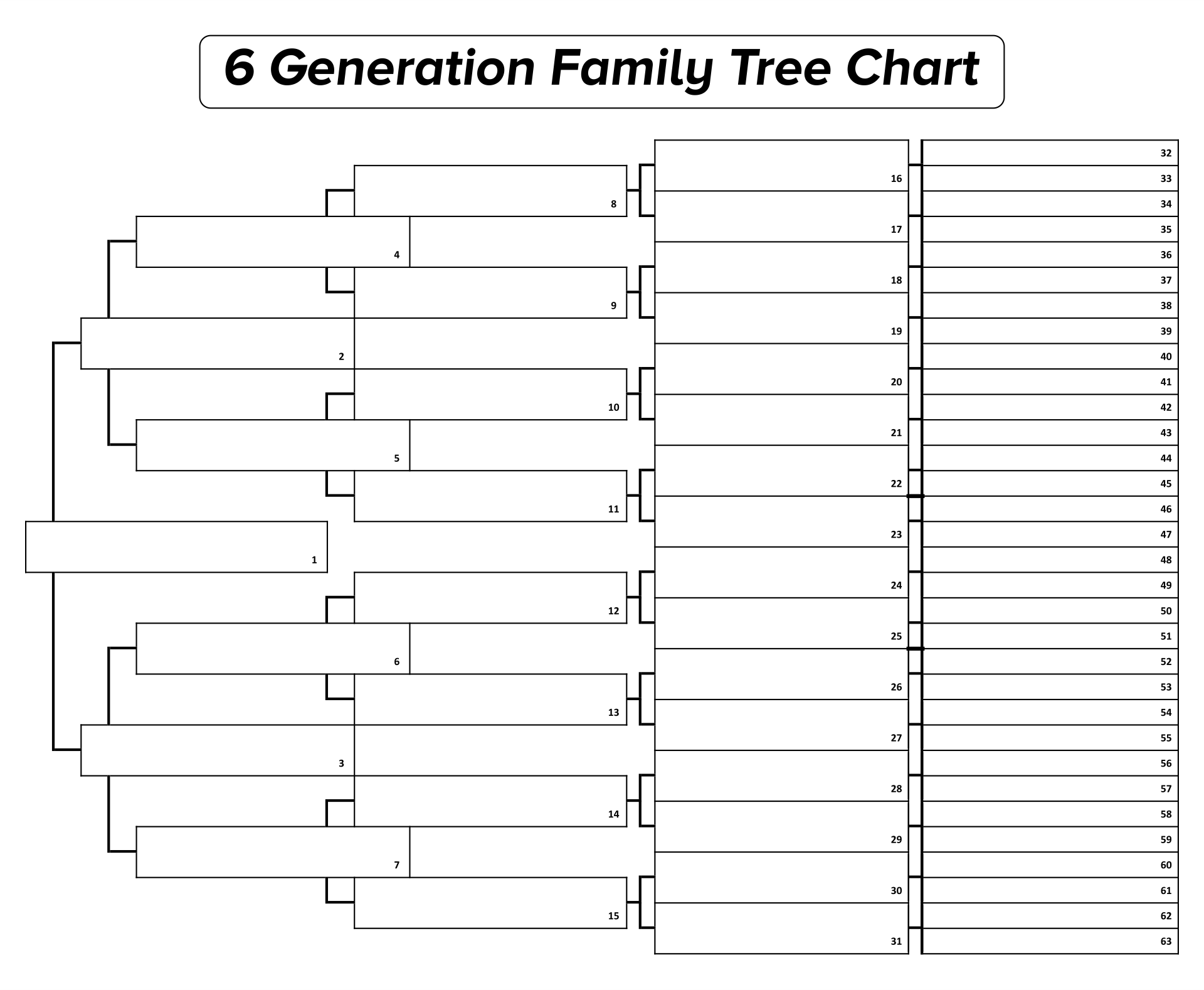 Free Printable 6 Generation Family Tree Template Printable Templates