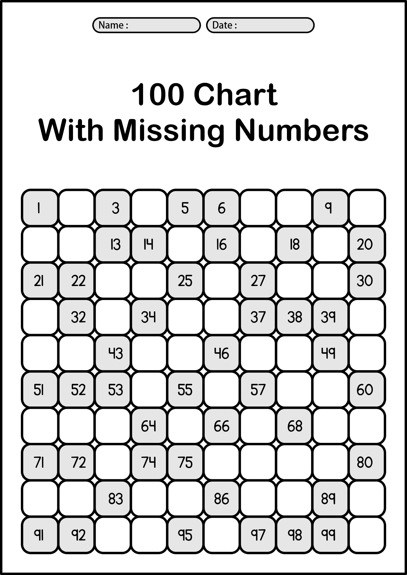7 Best Images Of Missing Number Charts Printable Missing Number Chart 
