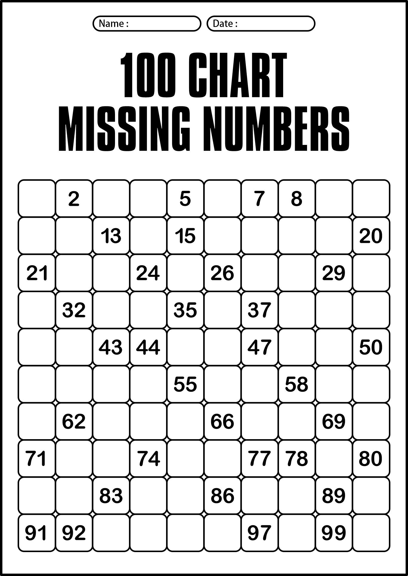 Missing Numbers 1 To 100 Printable Chart Grade Missing Number 1st Vrogue