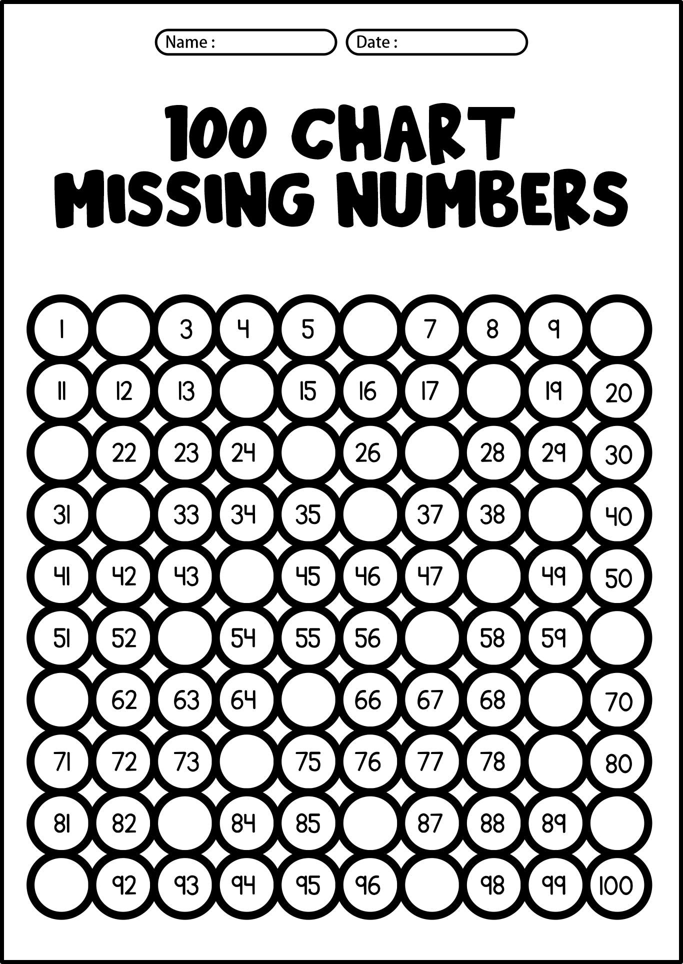 7 Best Images Of Missing Number Charts Printable Missing Number Chart