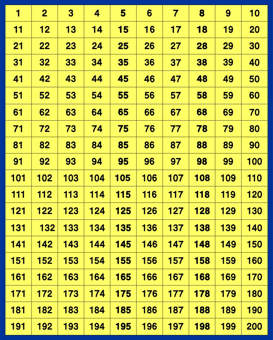 Printable Number Grid To 200 Printable Word Searches