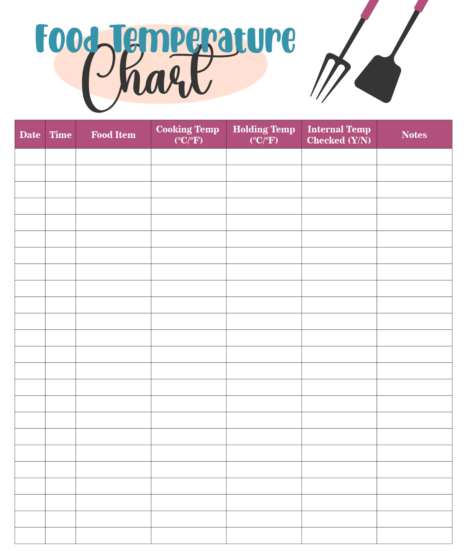 Printable Food Temperature Chart