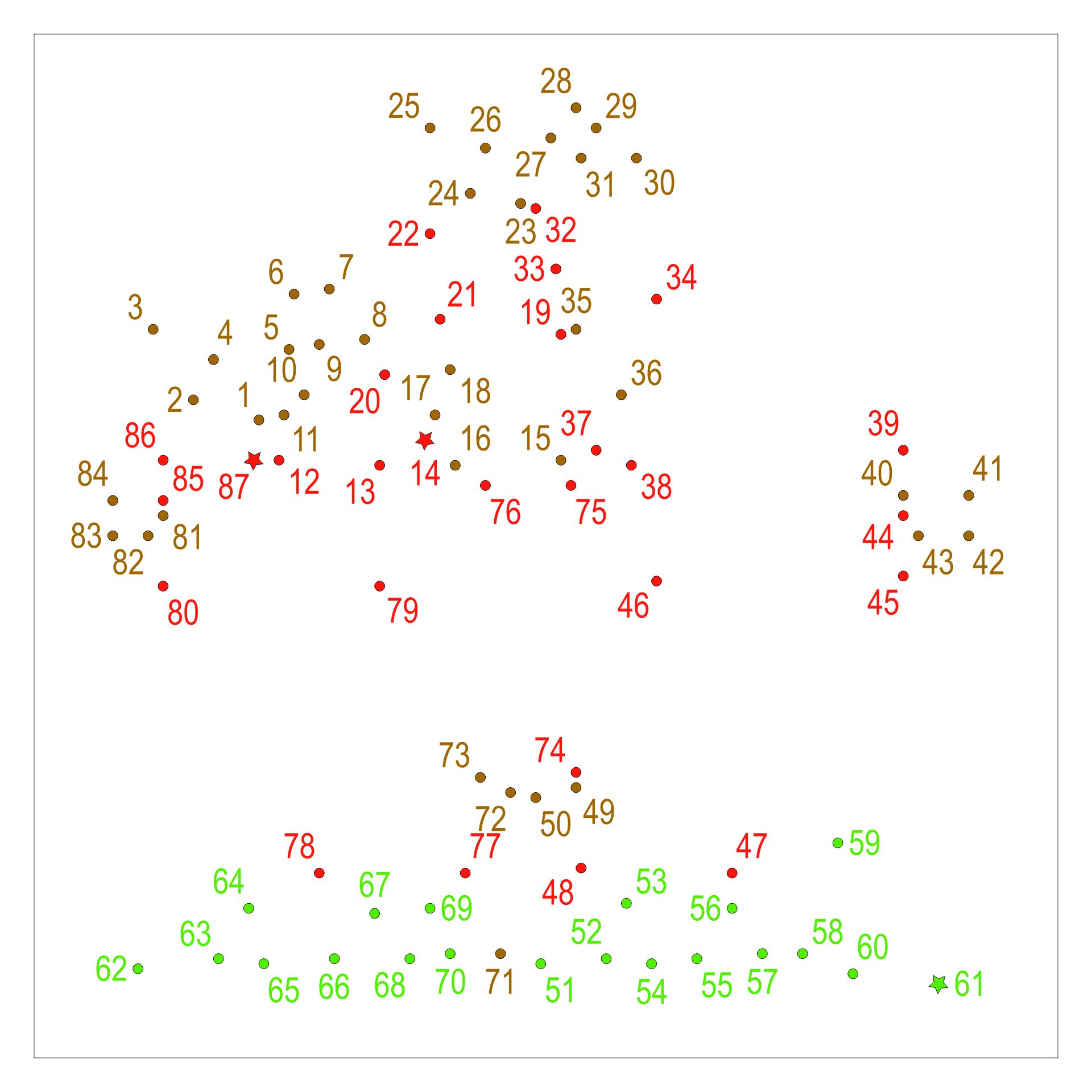 Advanced Connect The Dots Printable