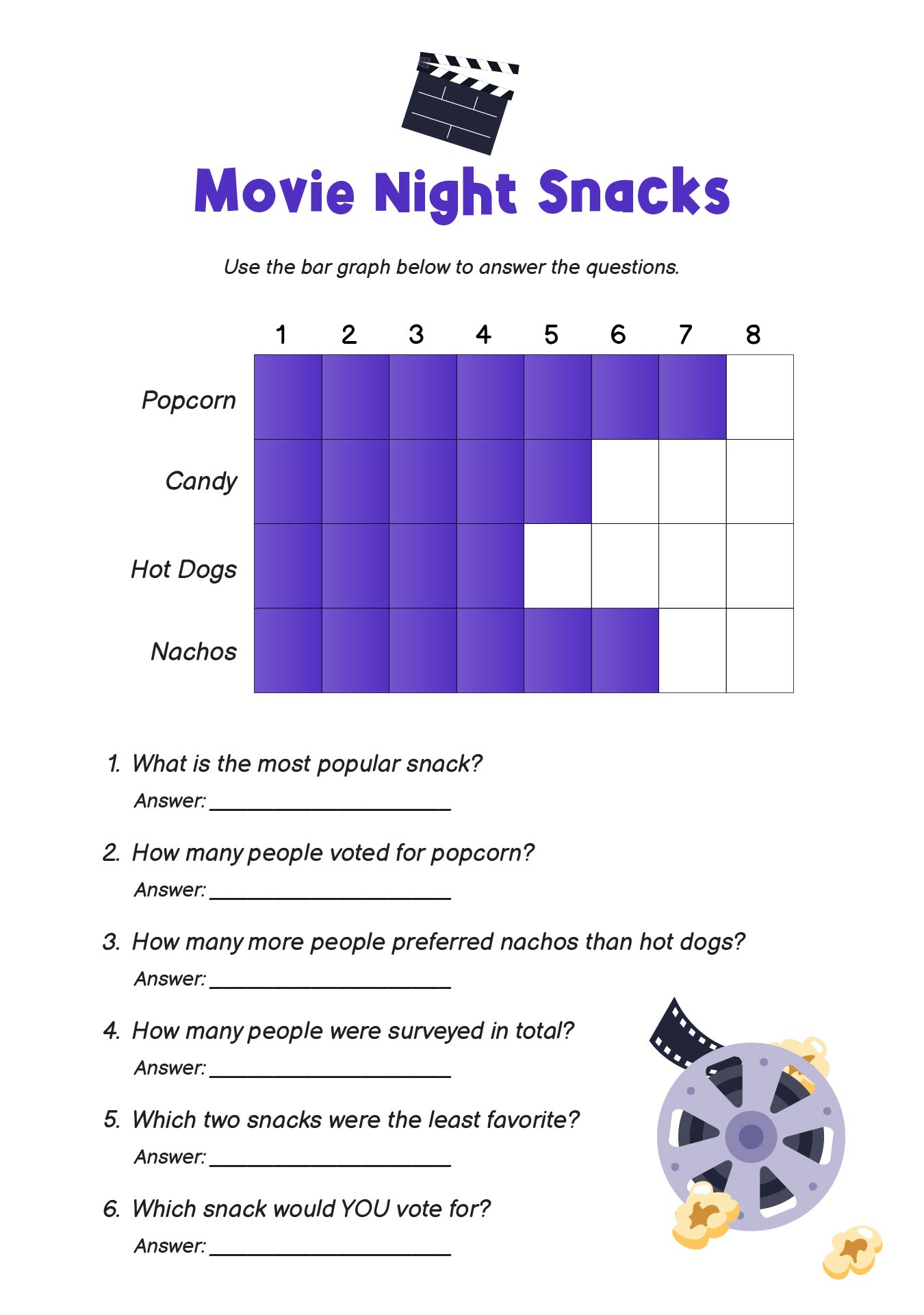 7 Best Images Of Free Printable Bar Graph Worksheets Printable Bar 