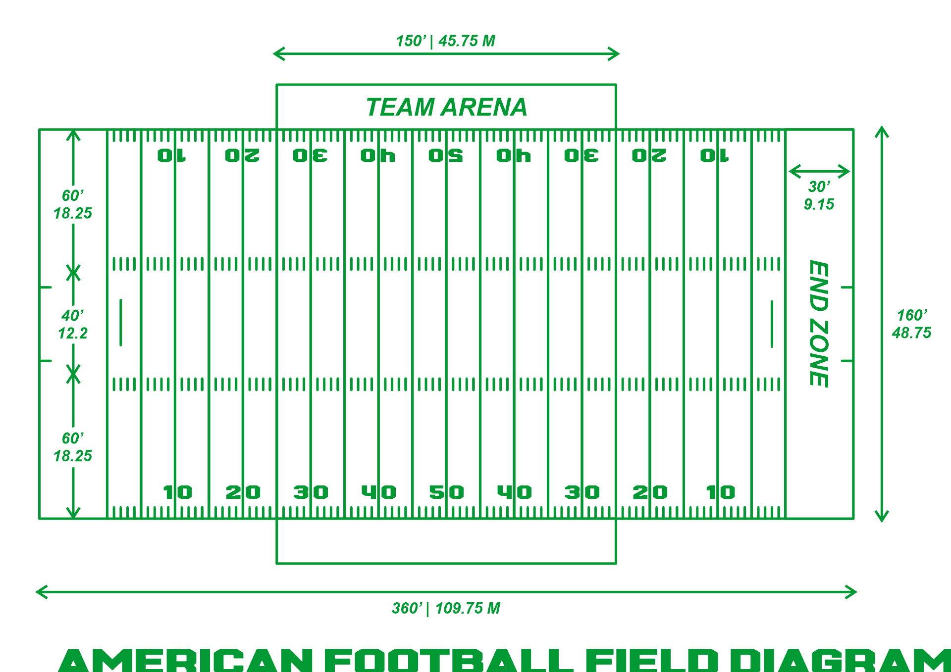 Football Field Playbook Template