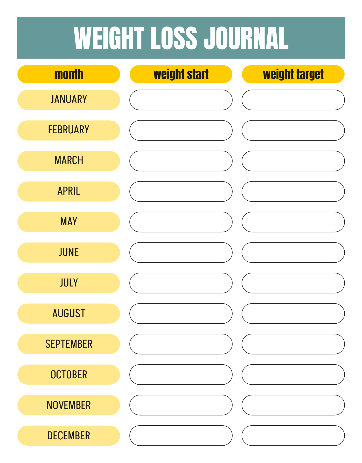 Printable Weight Loss Chart Pdf