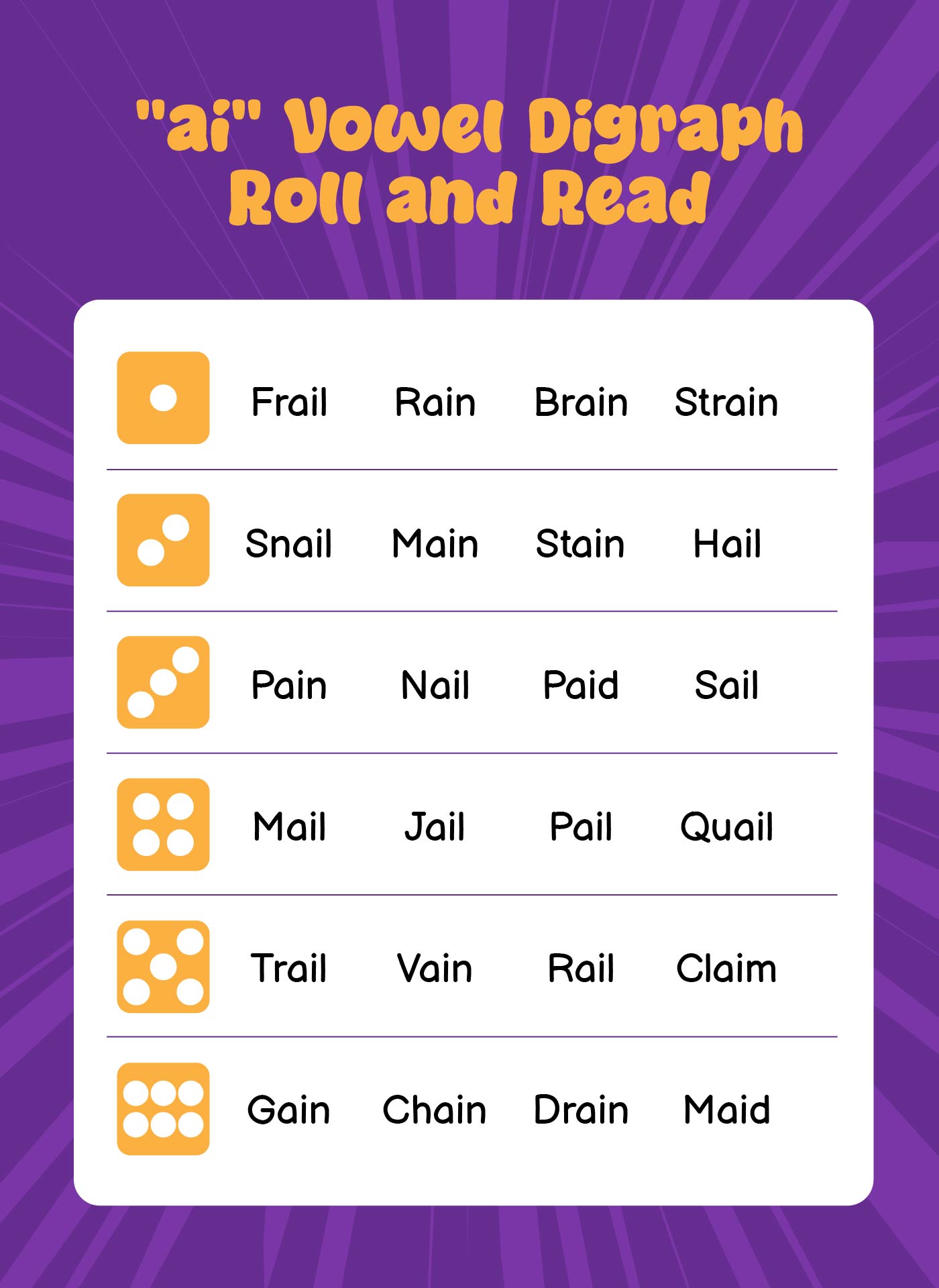10 Best Printable Vowel Poster PDF For Free At Printablee