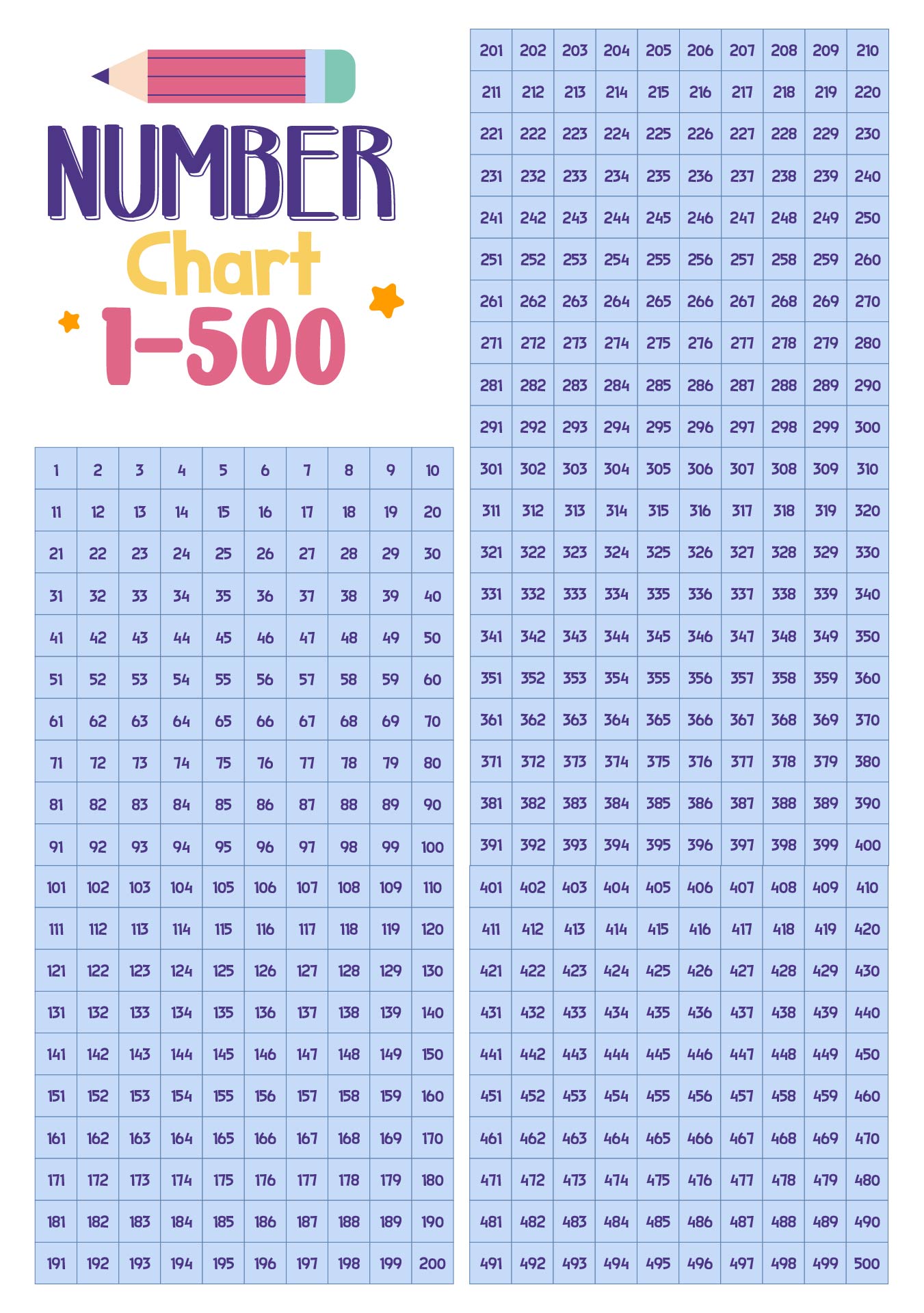 10 Best Number Chart 1 500 Printable PDF For Free At Printablee 10 Best Number Chart 1 500 Printable PDF For Free At Printablee