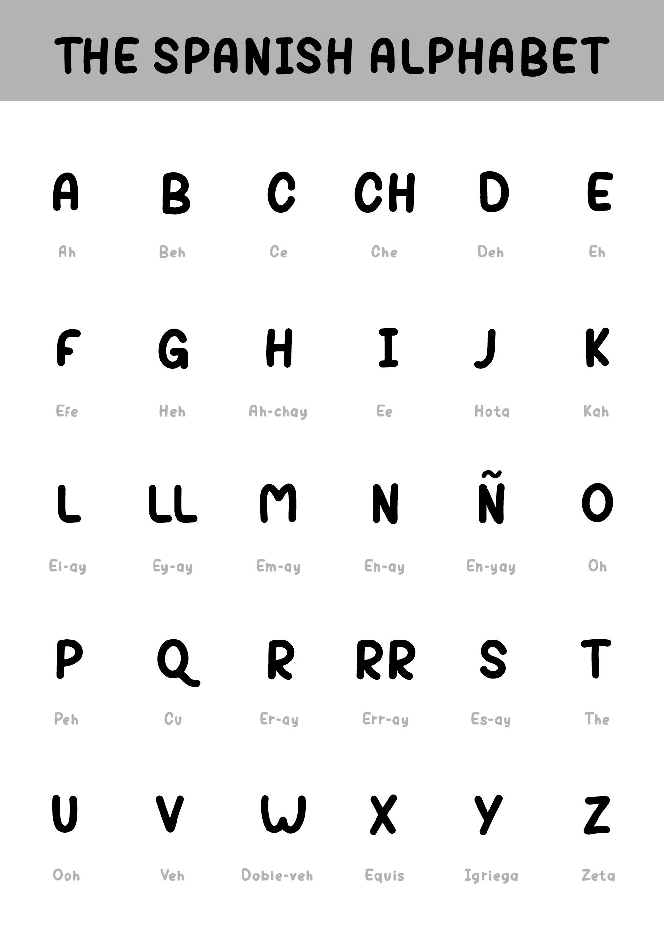 Printable Spanish Alphabet Chart Printable Word Searches
