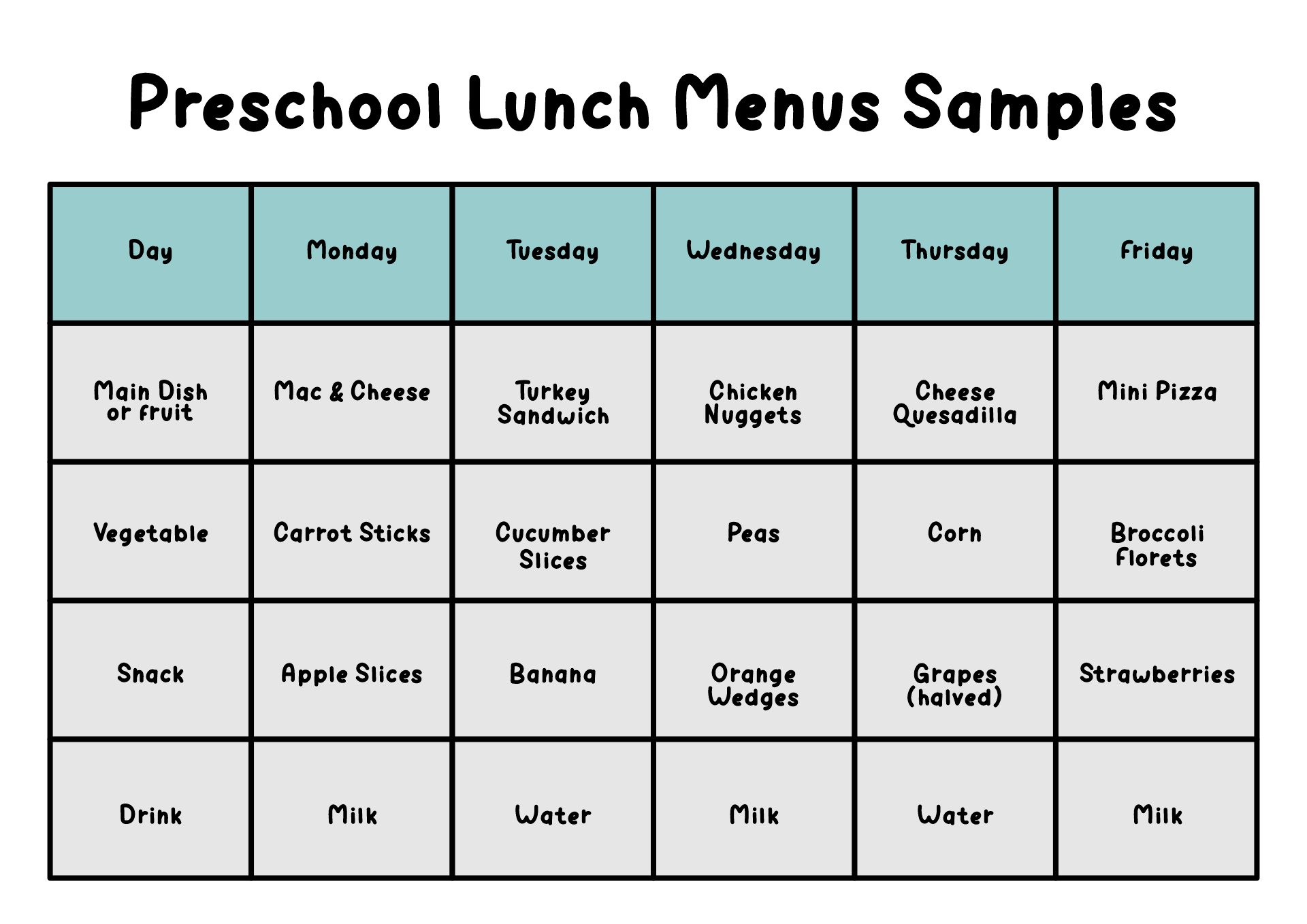 10 Best Printable Preschool Lunch Menu PDF For Free At Printablee