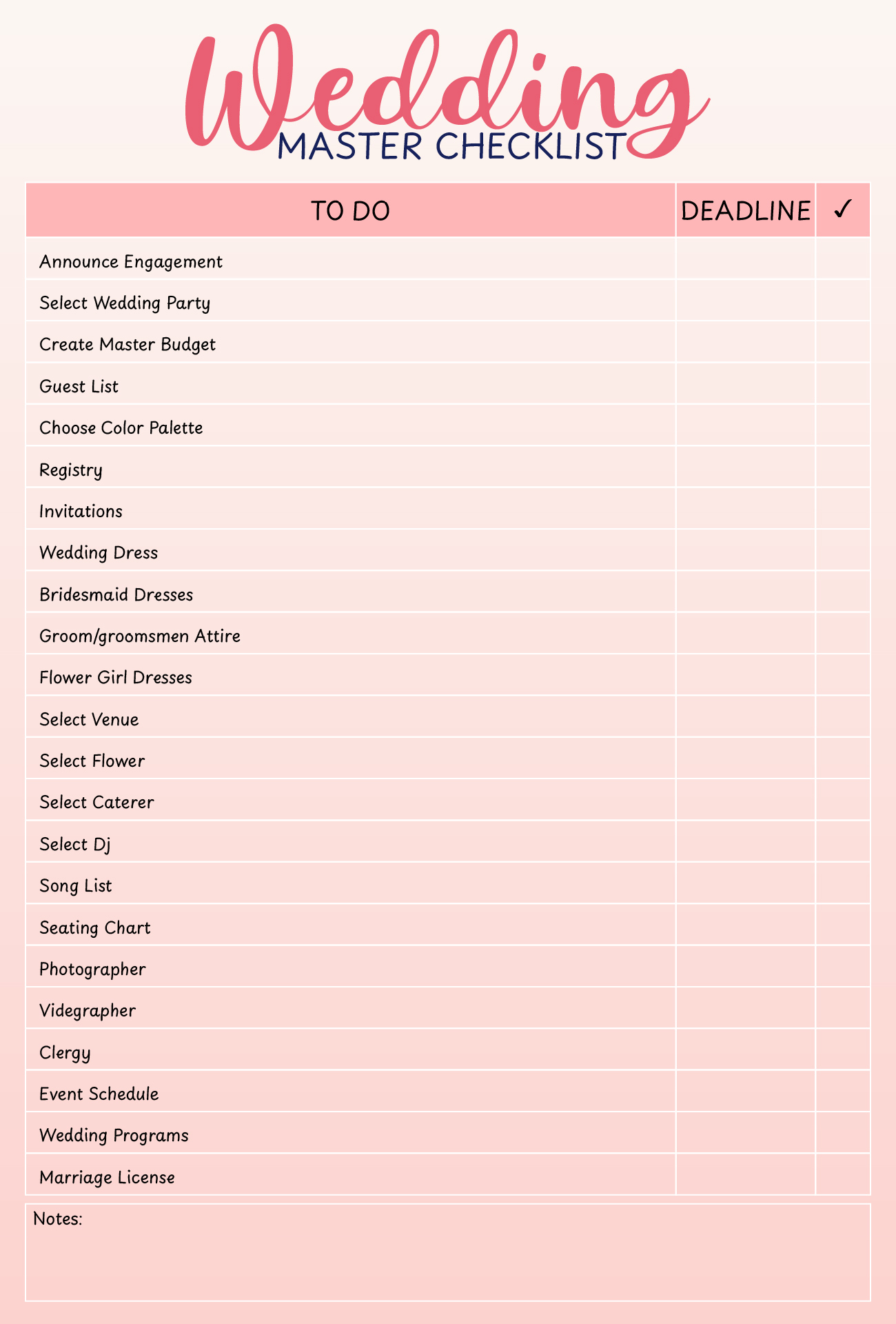 Editable Wedding Planner Printable Editable Budget Planner Wedding 