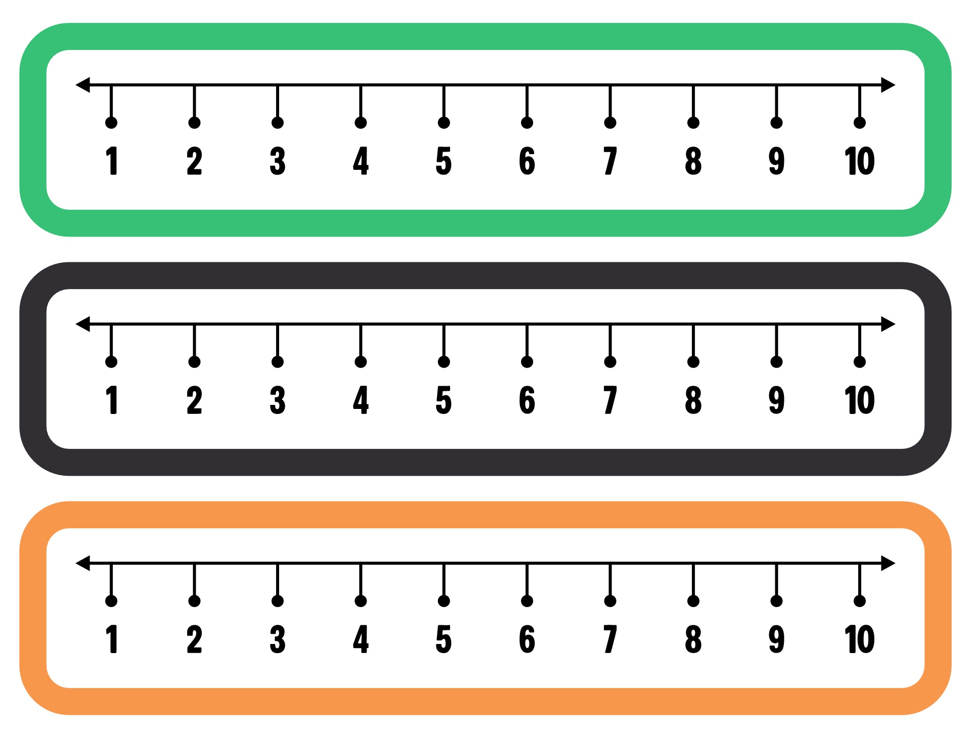 Free Printable Number Lines