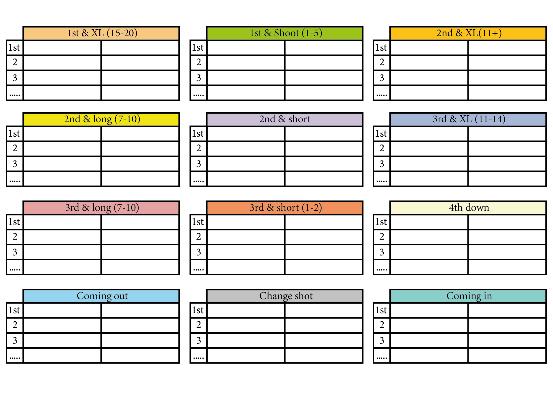 Football Play Call Sheet Template
