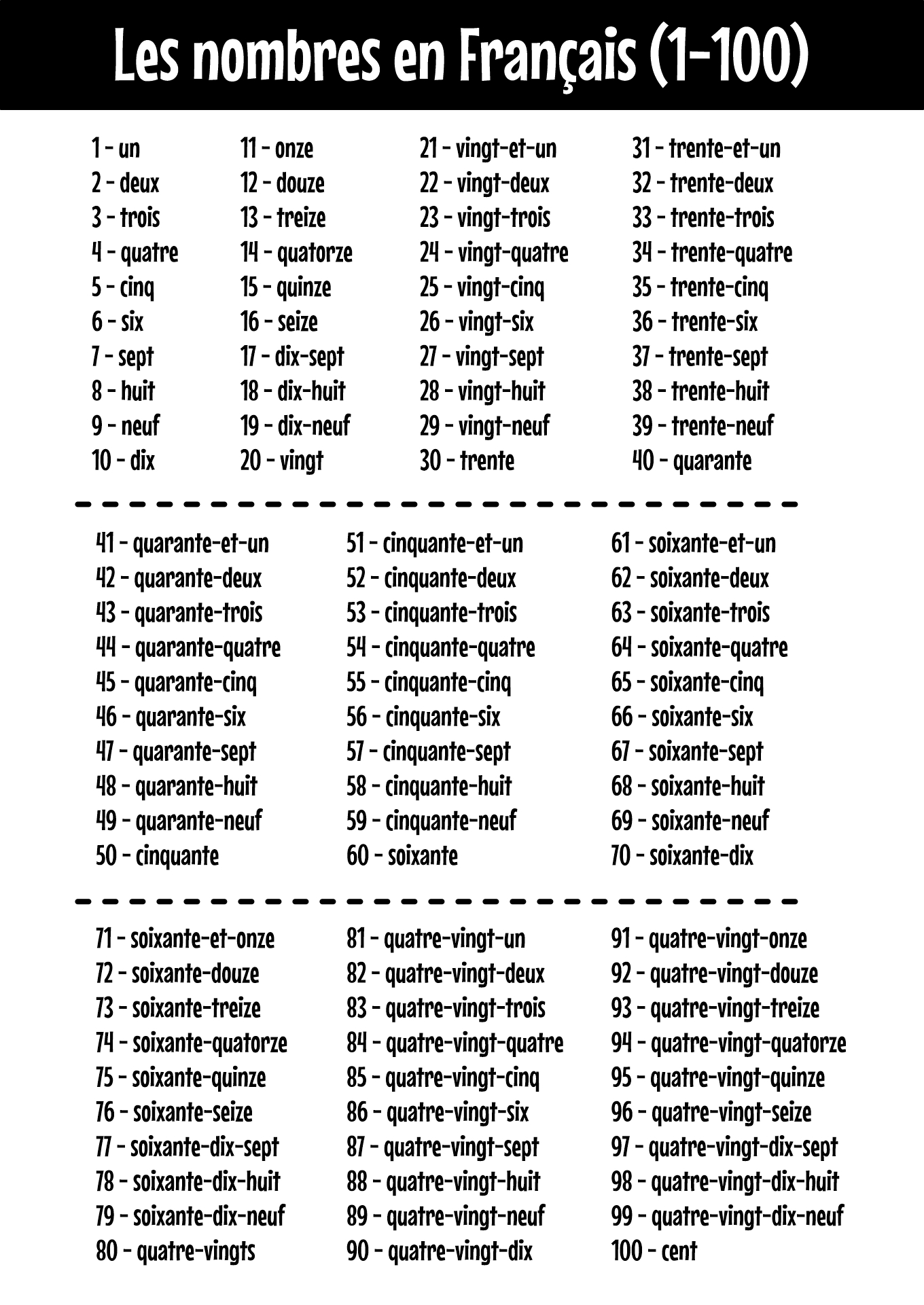 Numbers From 1 To 100 In French Woodward French 10 Best French 