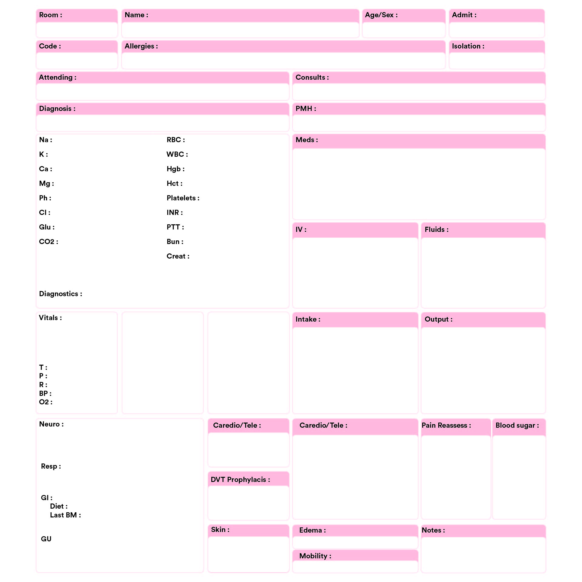 Nurse Report Sheet Templates
