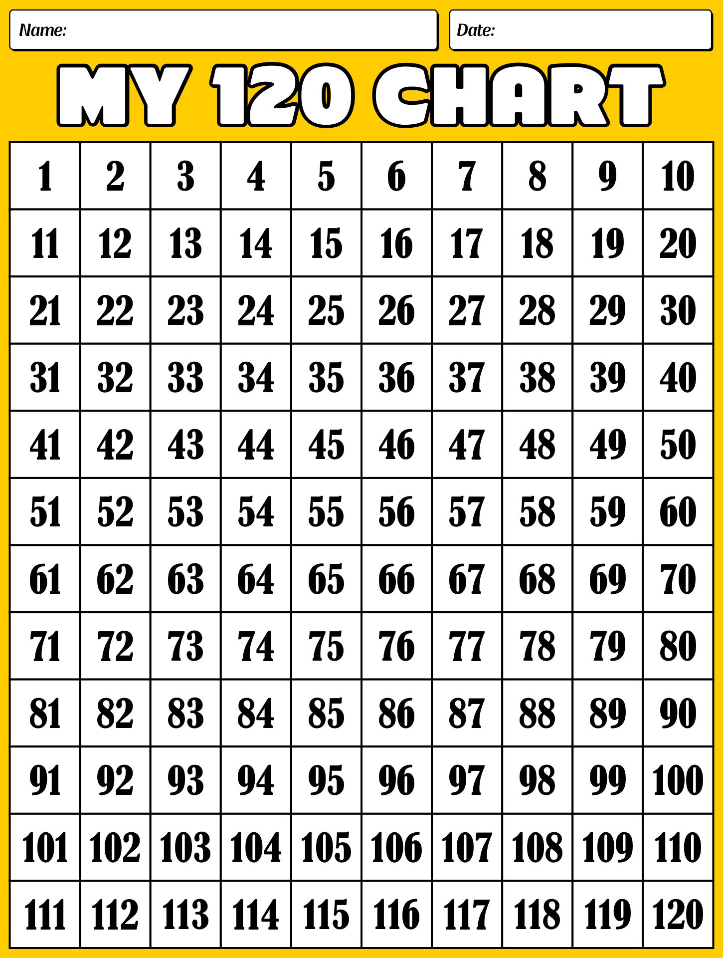 120 Printable Chart