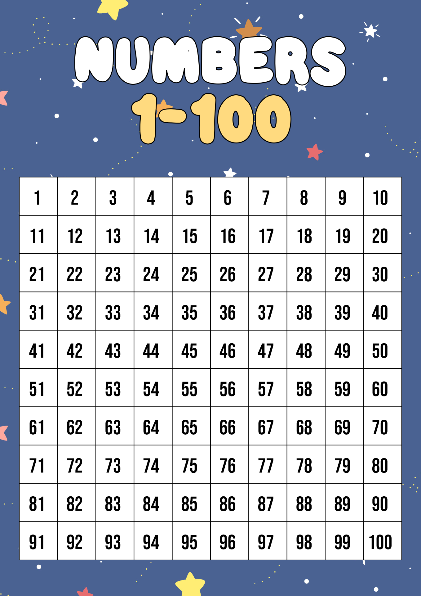 10 Best Printable Numbers From 1 100 PDF For Free At Printablee