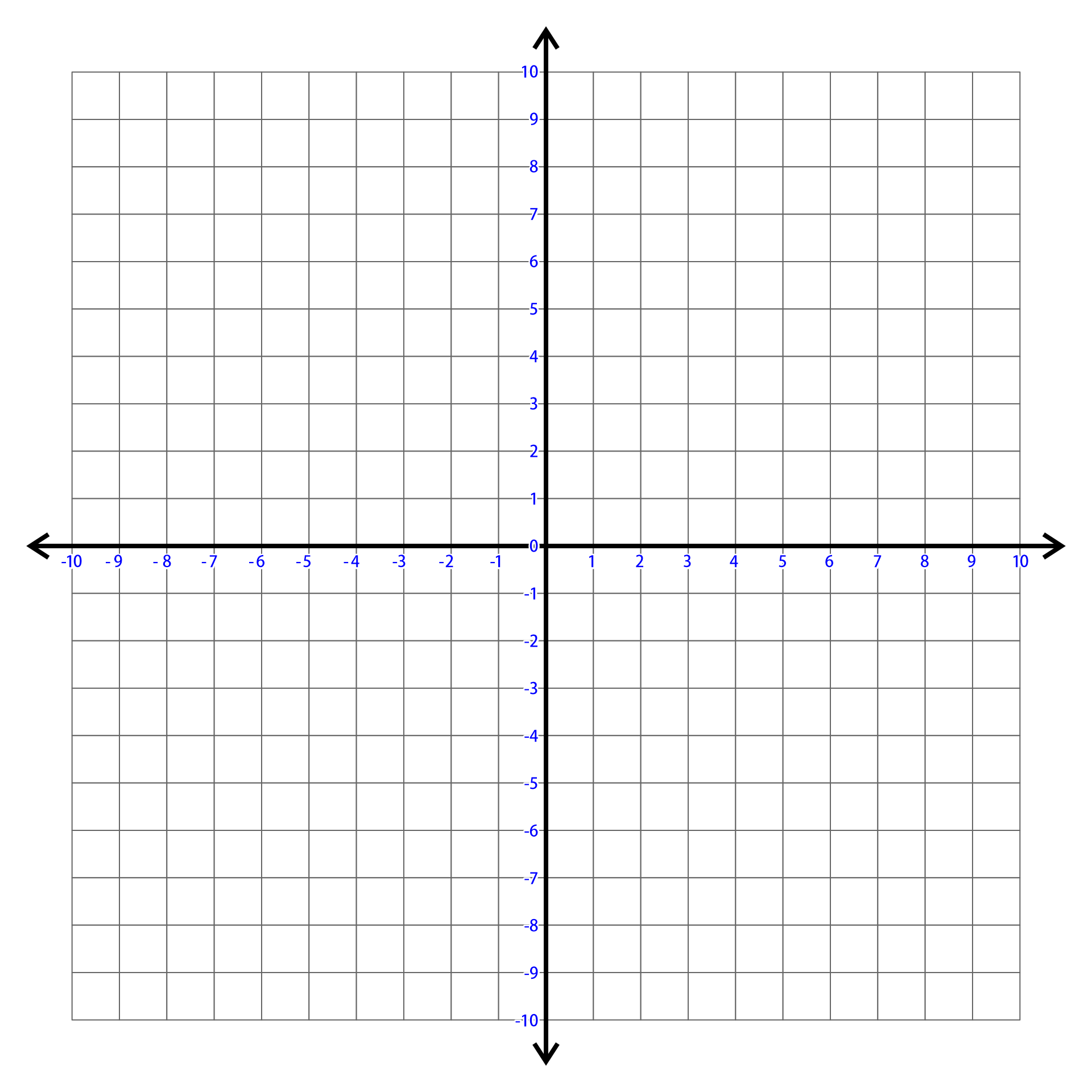 Coordinate Plane Graph Paper Printable