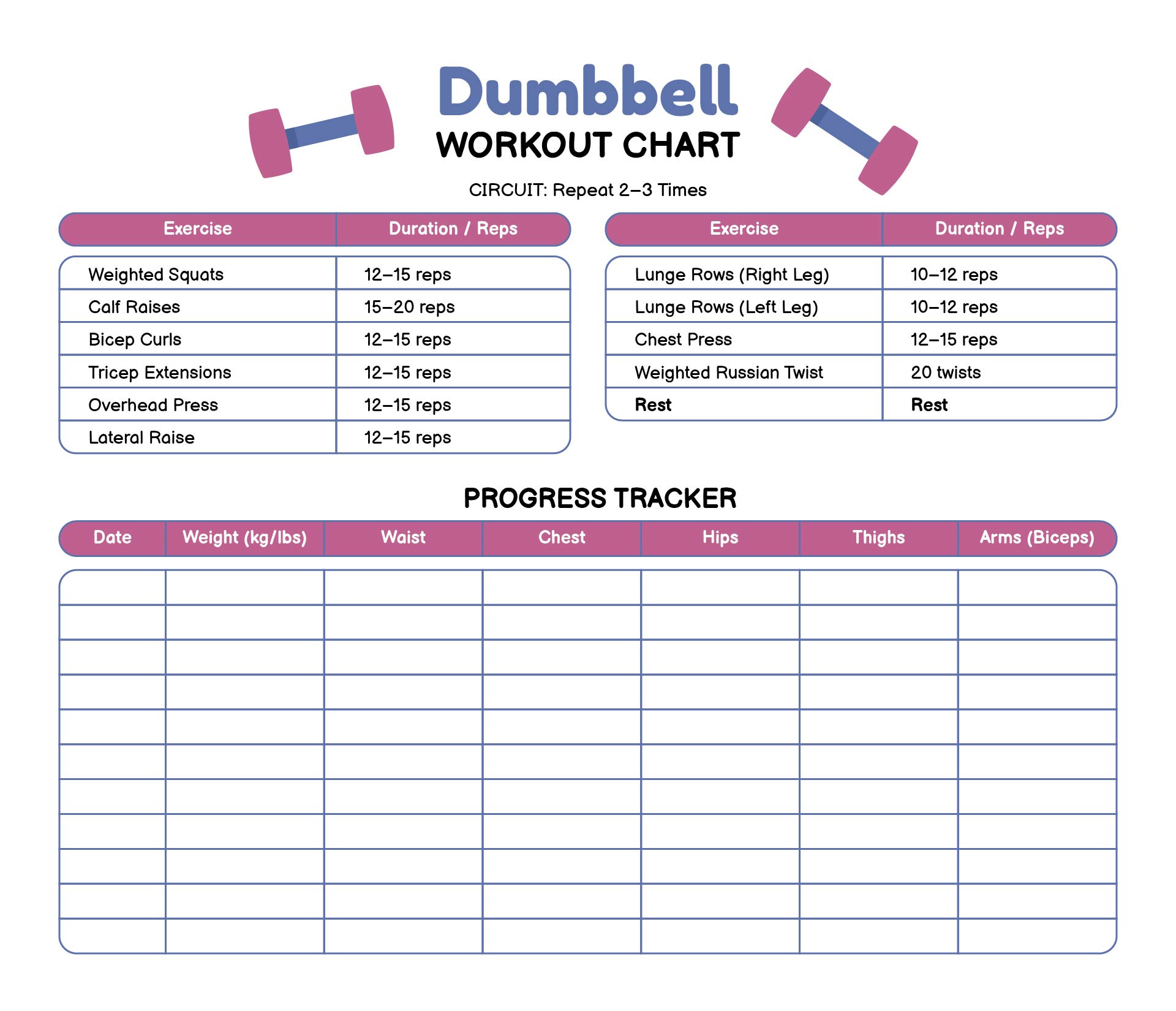 Gym Exercise Plan Chart Tutorial Pics