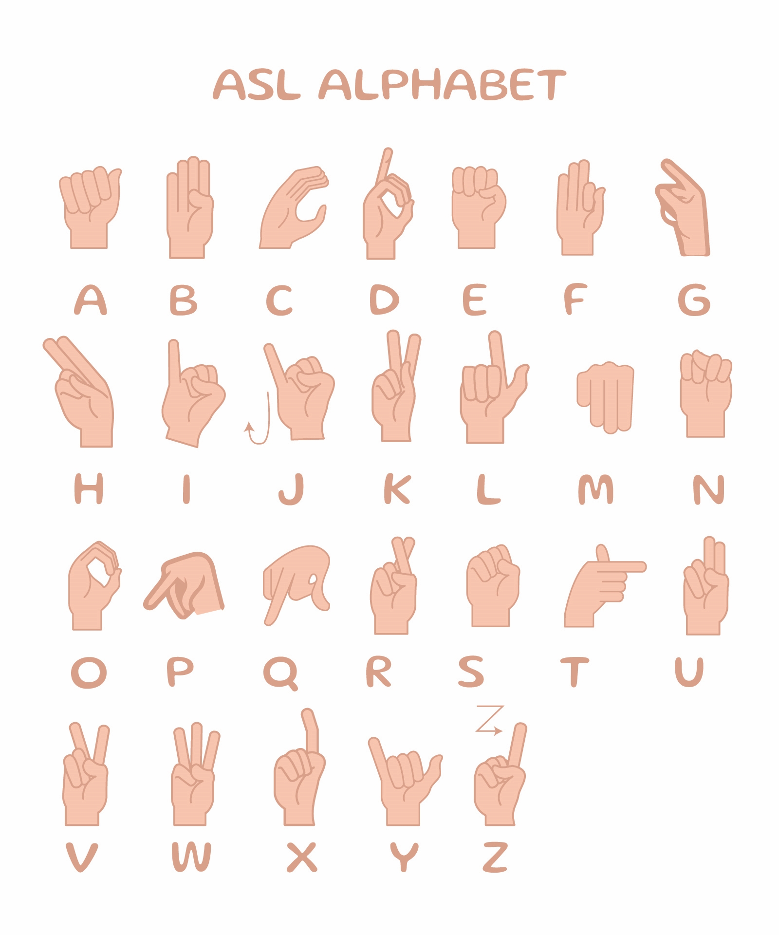 5 Best Printable American Sign Language Words Printablee