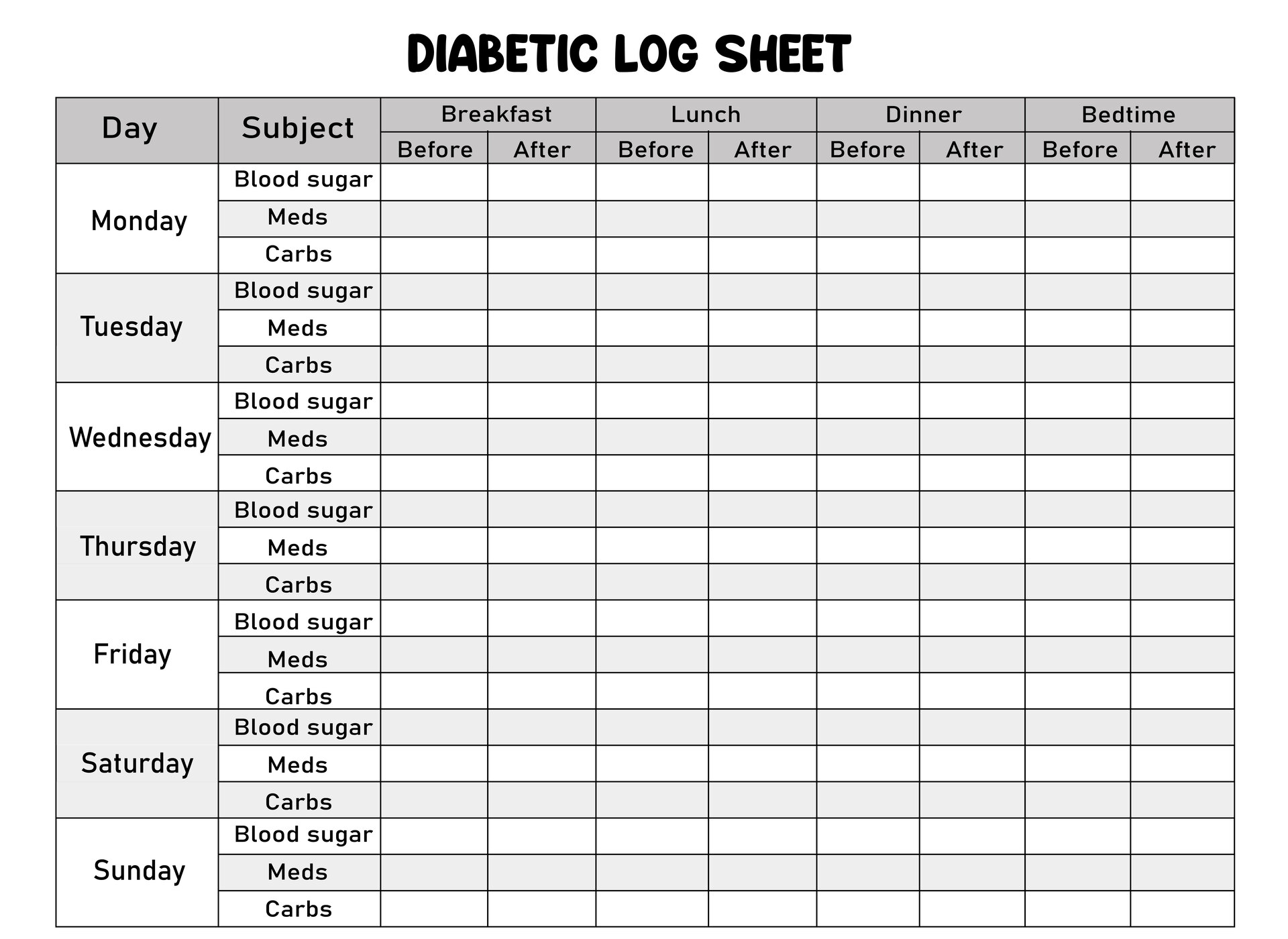 Free Printable Diabetic Log Sheets Printable Form Templates And Letter