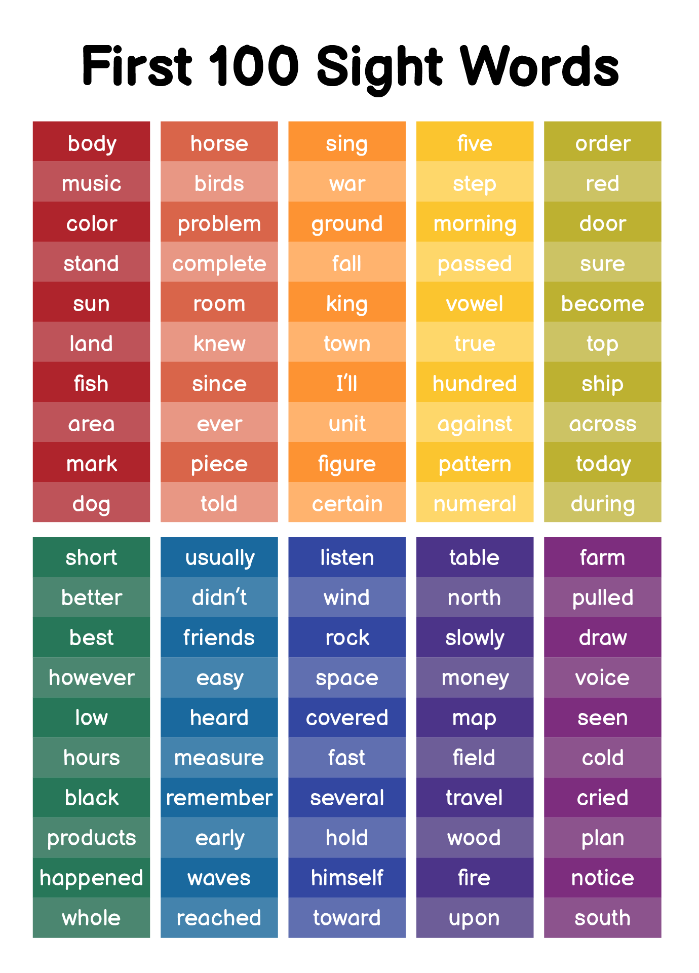 Fry Sight Word List Words 1-1000 (Downloadable PDFs), 60% OFF Fry Sight Word List Words 1-1000 (Downloadable PDFs), 60% OFF