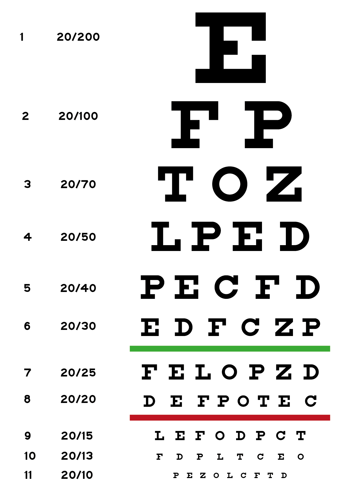 Free Printable Eye Test Chart Image To U