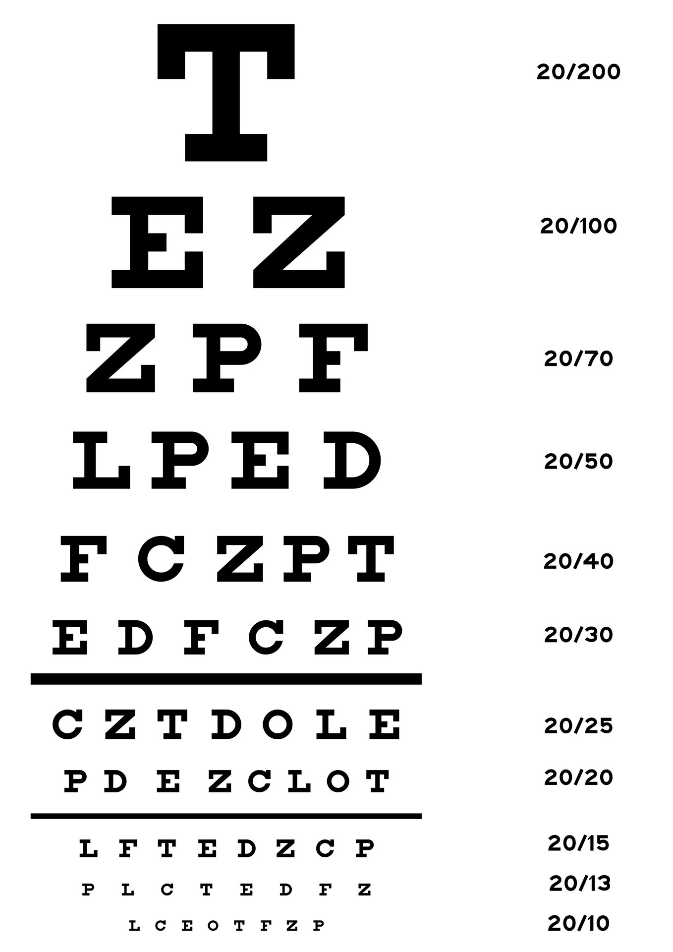 10 Best Snellen Eye Chart Printable Printablee Com Riset
