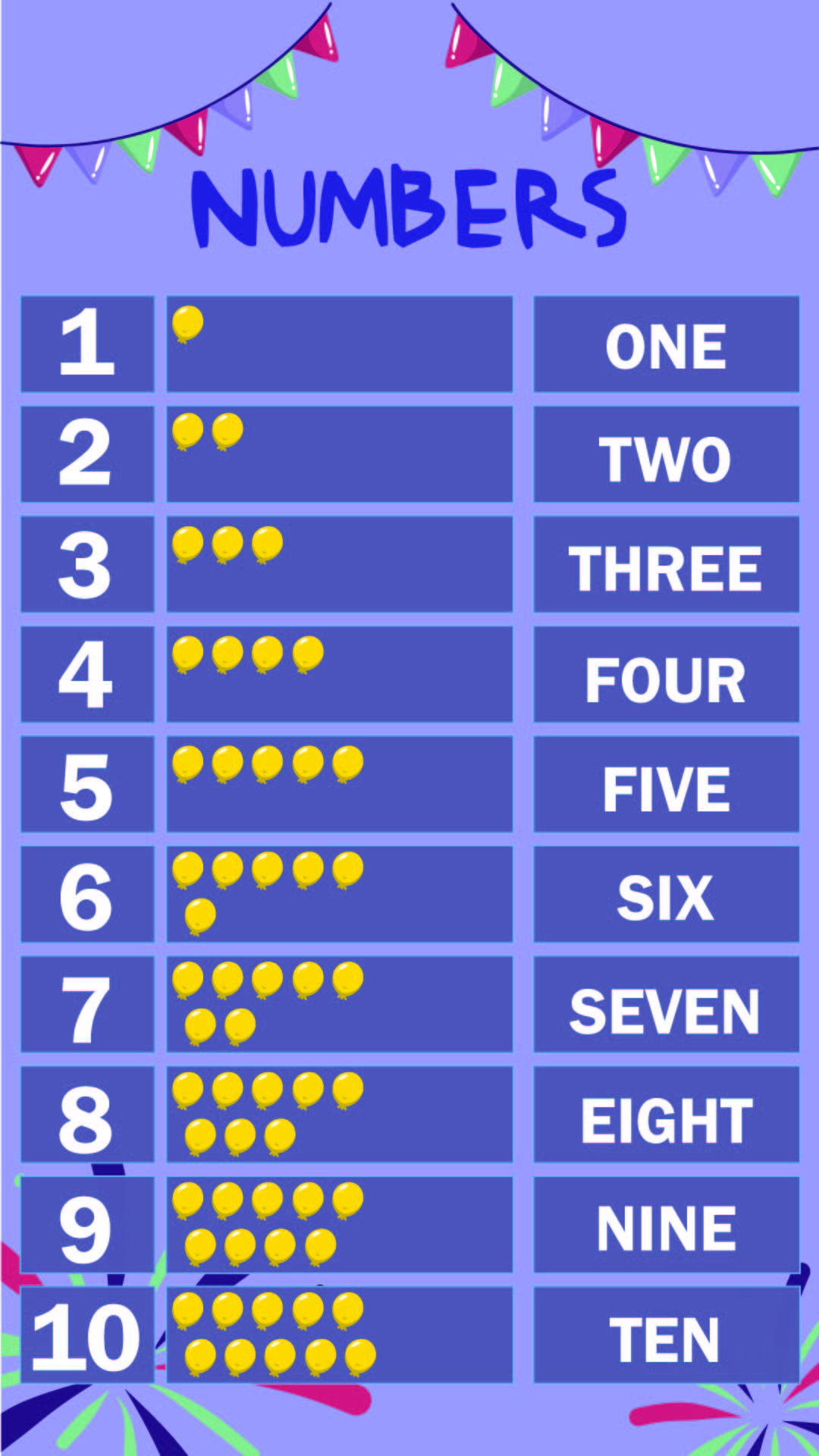 10 Best Writing Numbers 1 20 Printables Printablee