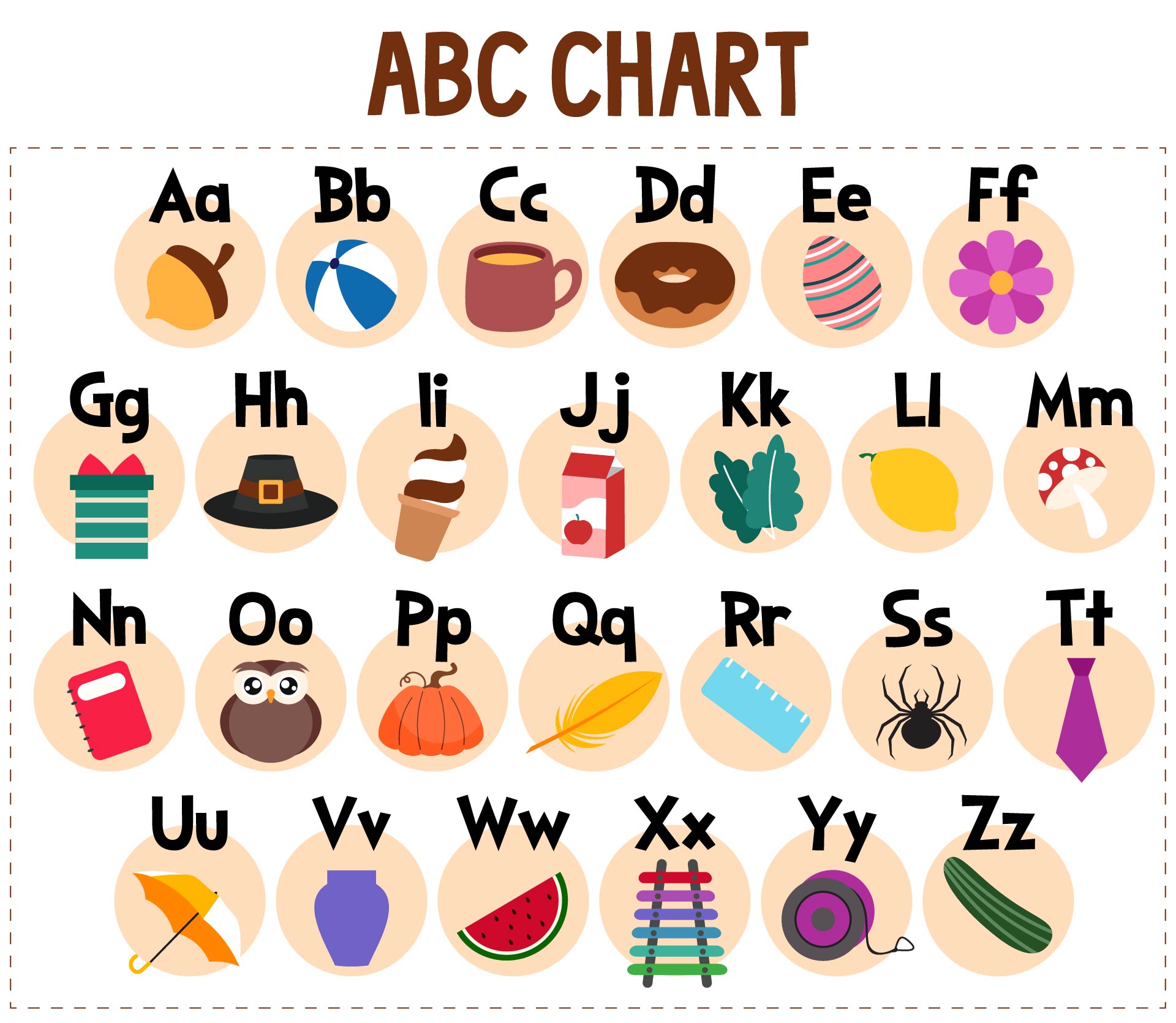Abc Chart Printable Pdf Free Printable World Holiday