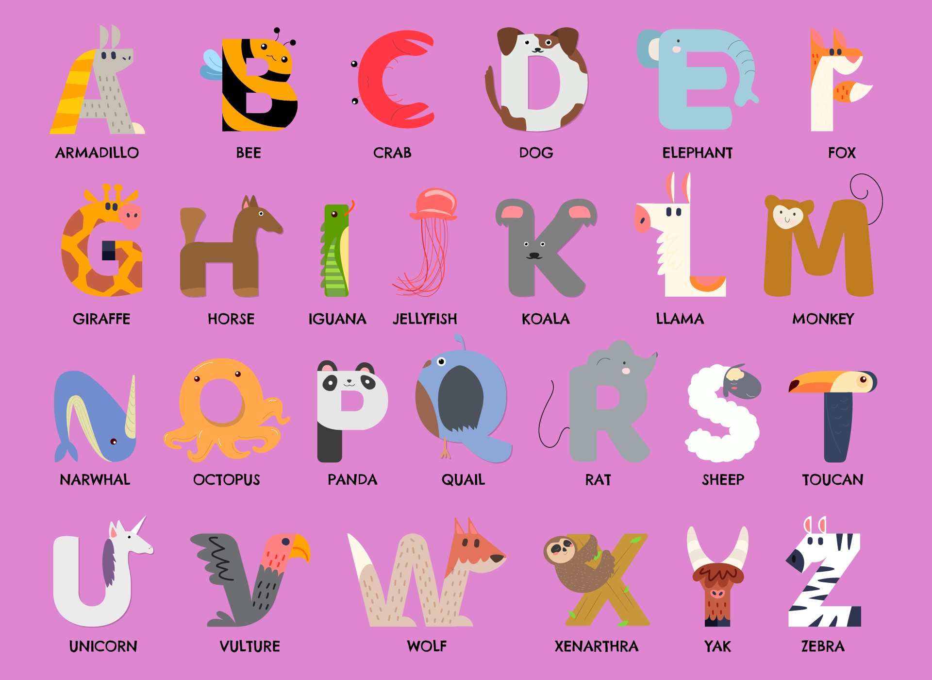 10 Best Alphabet Sounds Chart Printable Printablee