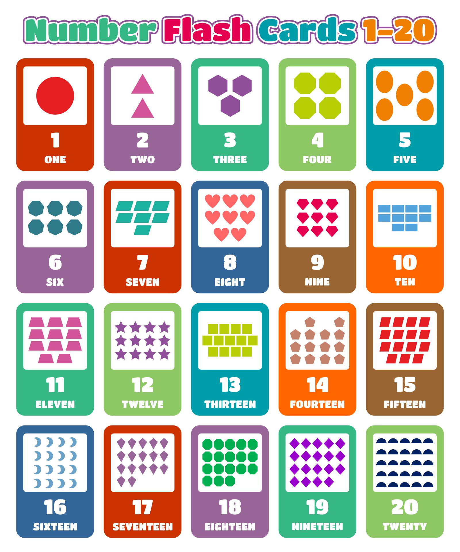 Number Flash Cards 1-20 - 10 Free PDF Printables | Printablee Number Flash Cards 1-20 - 10 Free PDF Printables | Printablee