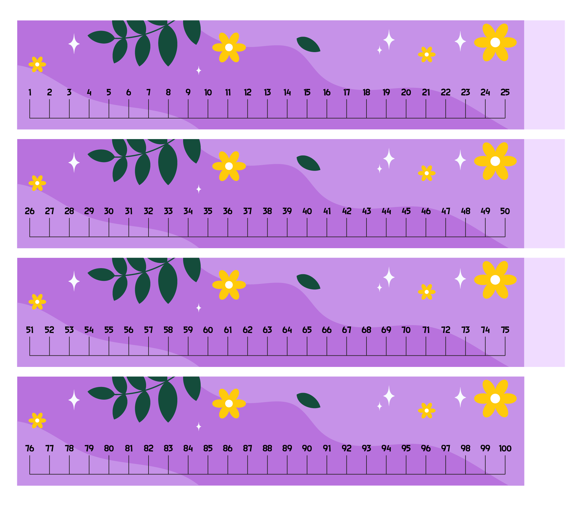 10 Best Large Printable Number Line To 20 PDF For Free At Printablee