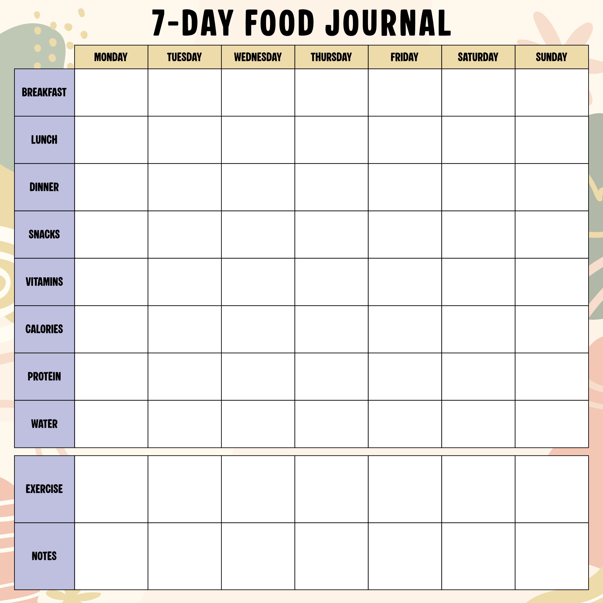 10 Best Printable 7 Day Food Journal PDF For Free At Printablee