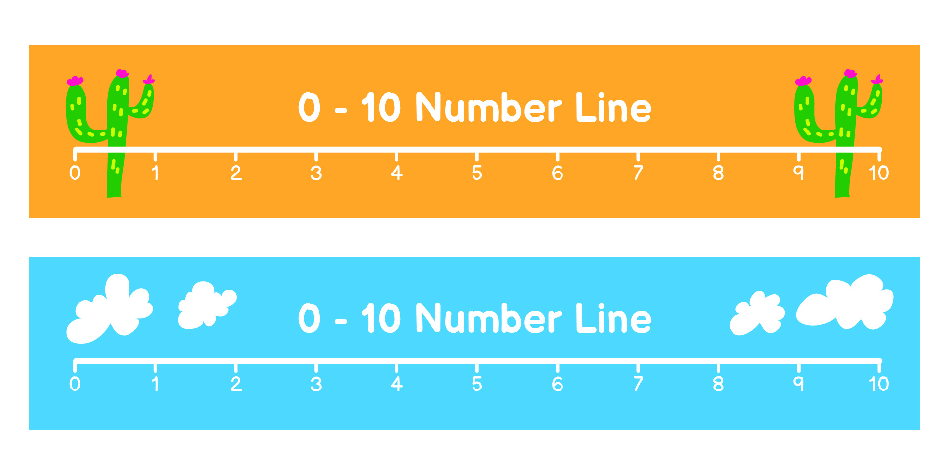 Printable Number Line 1 10 Printable World Holiday