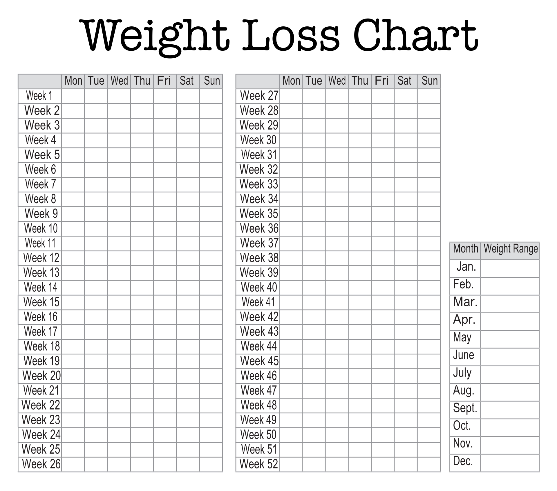 10 Best Weight Loss Journal Template Printable PDF For Free At Printablee