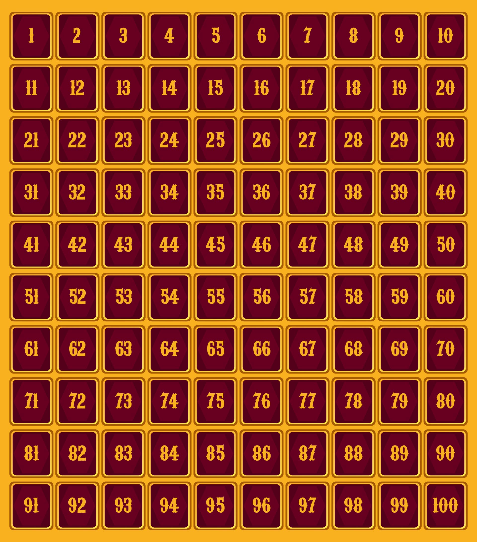 7 Best Printable Number Flash Cards 1 100 PDF For Free At Printablee