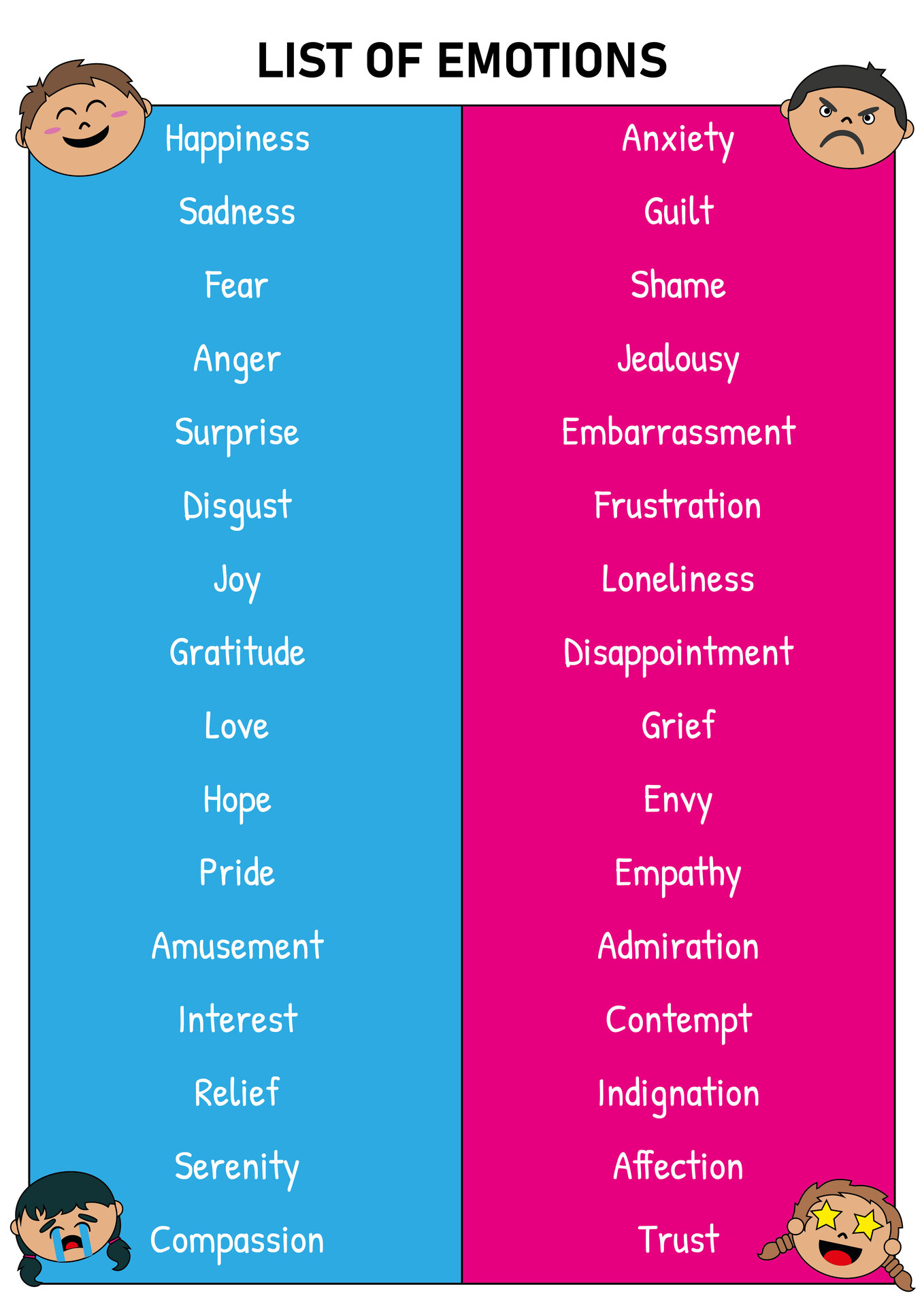 Free Printable List Of Emotions ProjectOpenLetter
